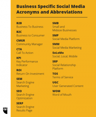 The Ultimate List of Social Media Acronyms and Abbreviations — Social ...