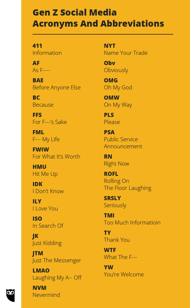 The Ultimate List of Social Media Acronyms and Abbreviations — Social ...