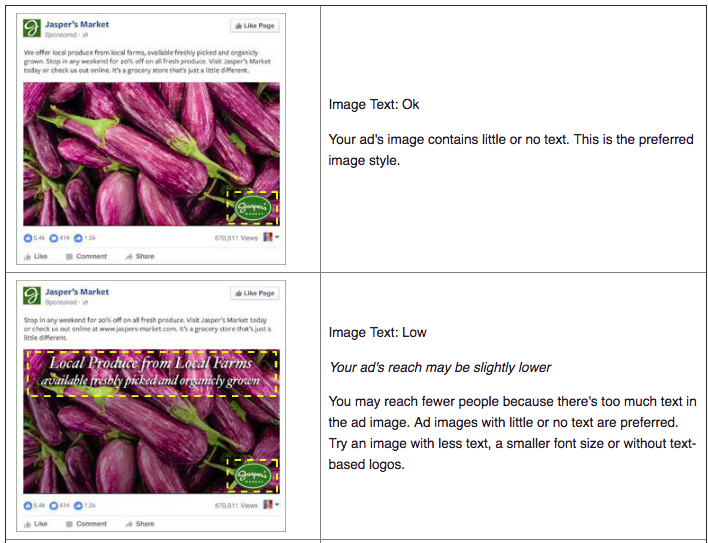 The Facebook Grid Tool: What it is and Why You Should Use it — Social ...