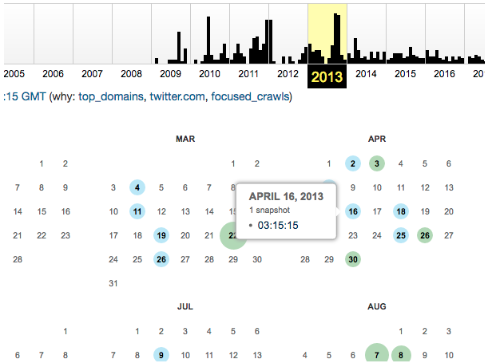 How to Search Old Tweets: 6 Tried-And-True Methods