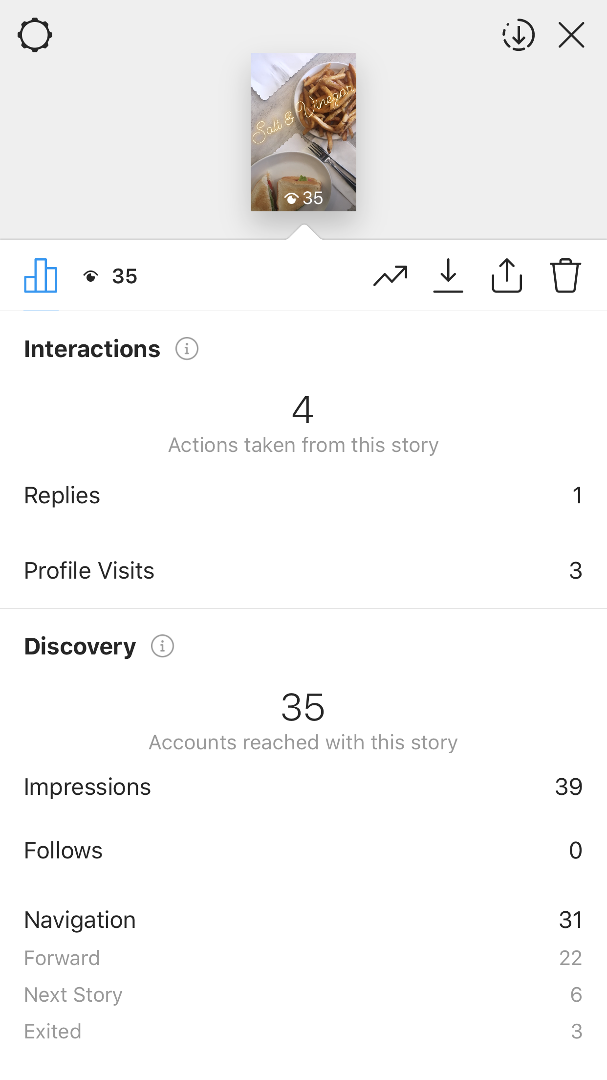 Measuring Your Instagram Stories Success - Digital Main Street