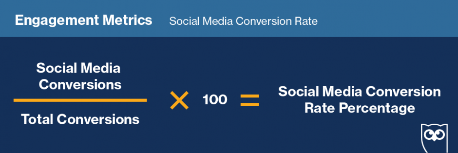 19 Social Media Metrics That Really Matter—And How to Track Them