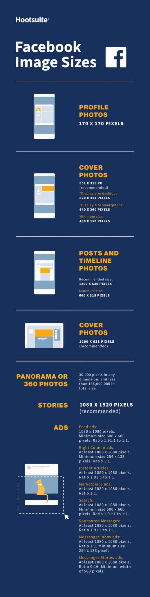 Social Media Image Sizes for 2022: Cheat Sheet for Every Network