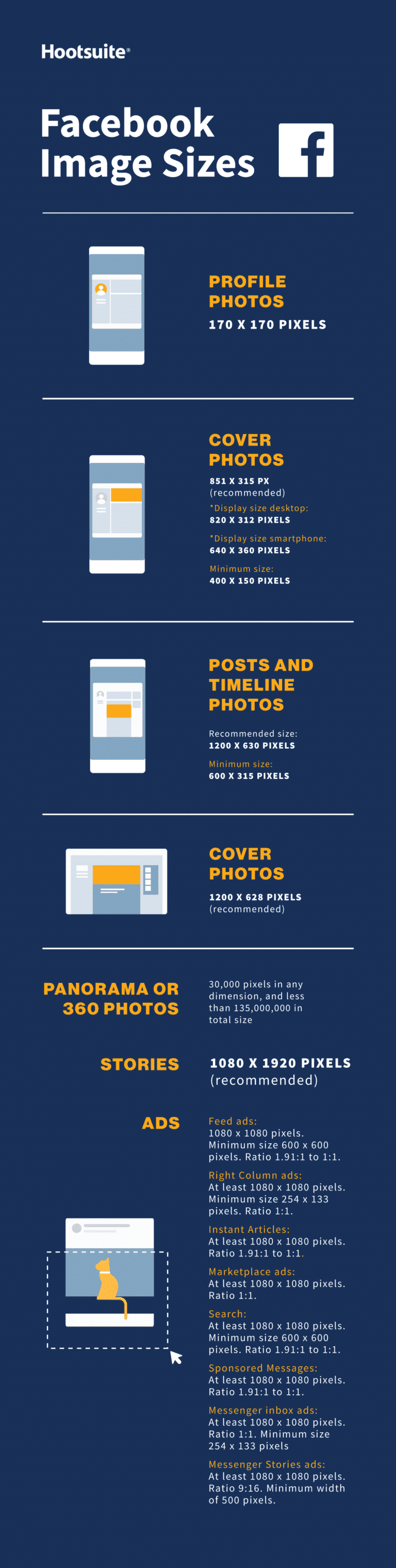 Social Media Image Sizes for 2022: Cheat Sheet for Every Network