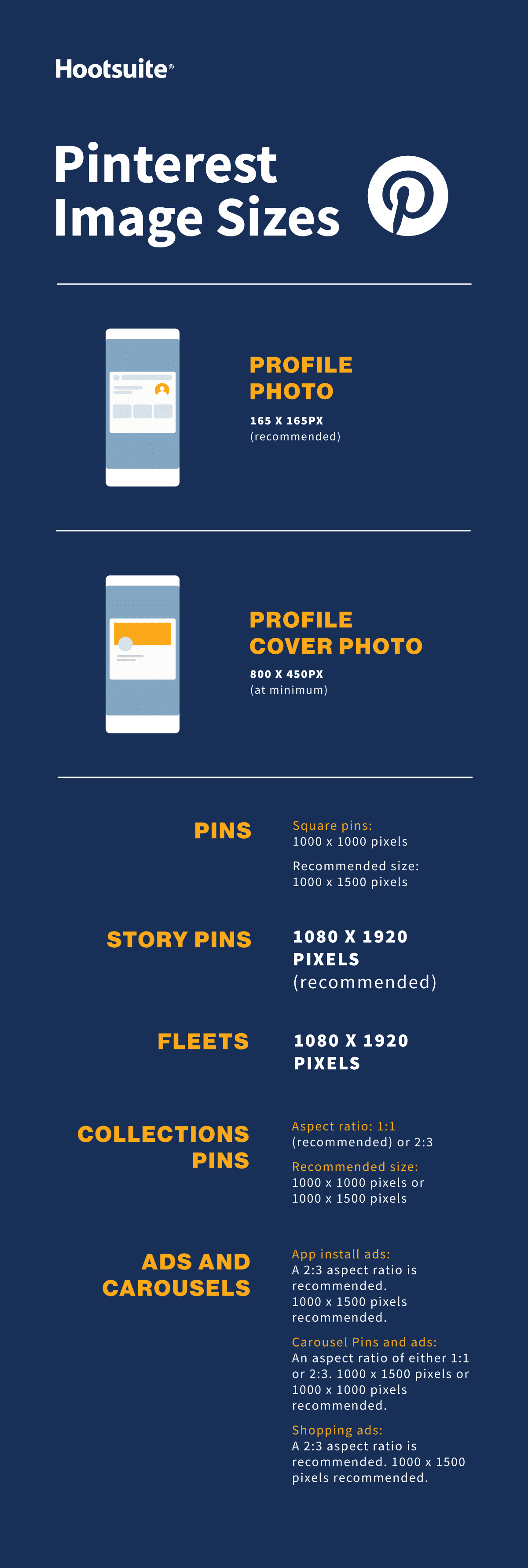 Social Media Image Sizes for 2022: Cheat Sheet for Every Network
