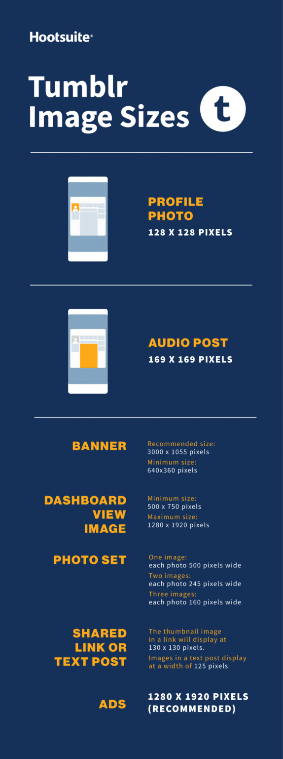 Social Media Image Sizes for 2022: Cheat Sheet for Every Network