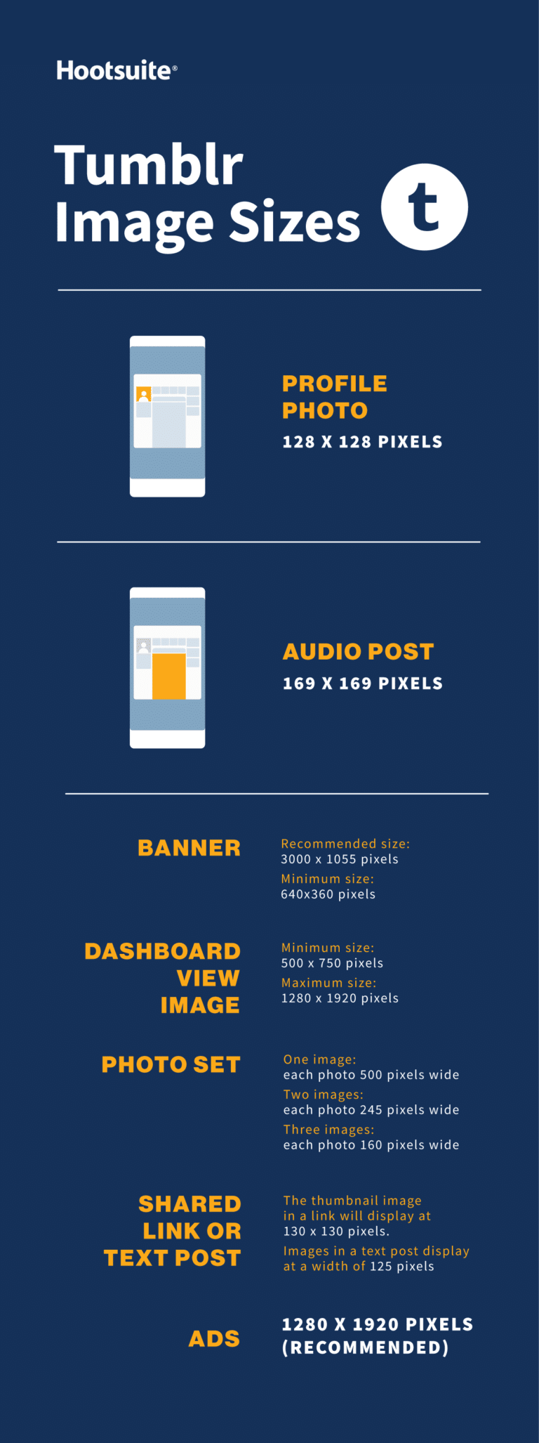 Social Media Image Sizes 2022: Cheat Sheet for Every Network ...
