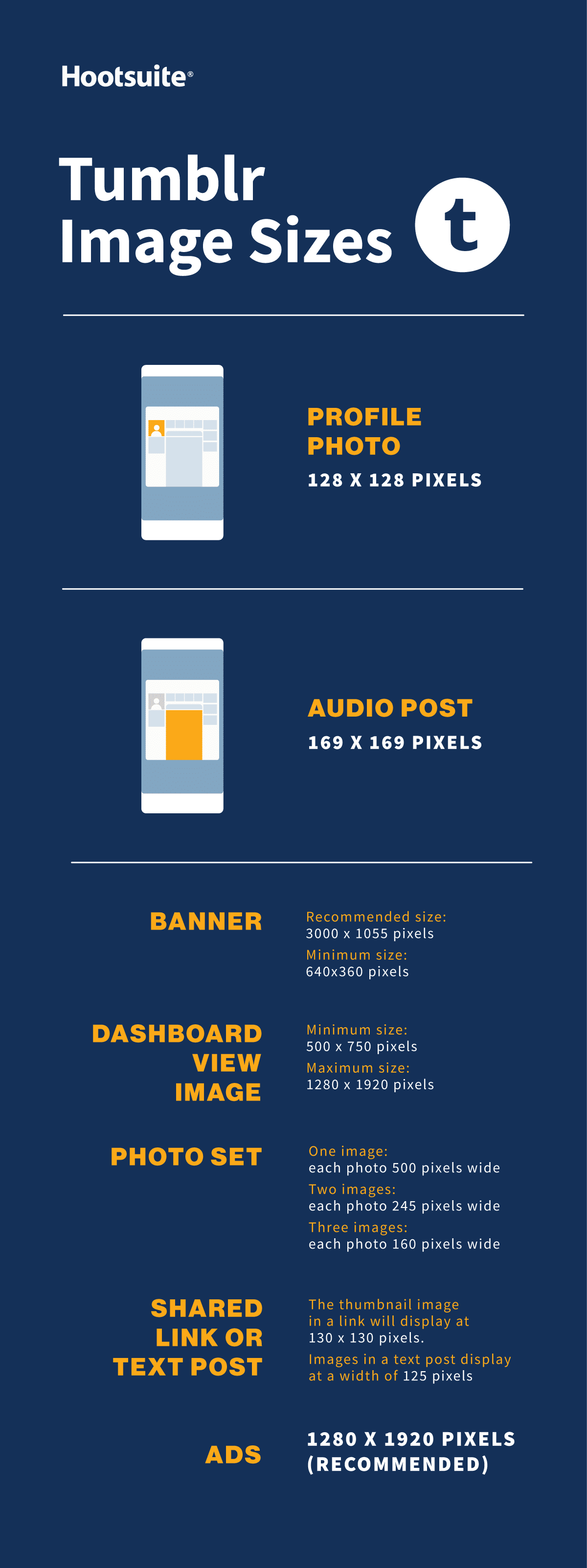 Social Media Image Sizes for 2022: Cheat Sheet for Every Network