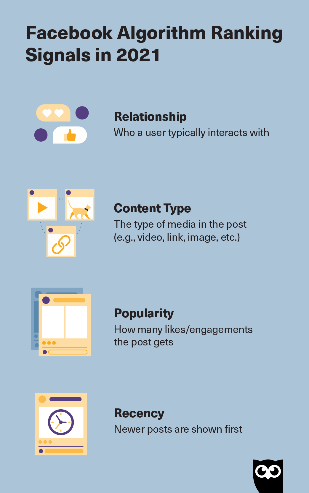 Cómo funciona el algoritmo de Facebook en 2022 y cómo trabajar con él