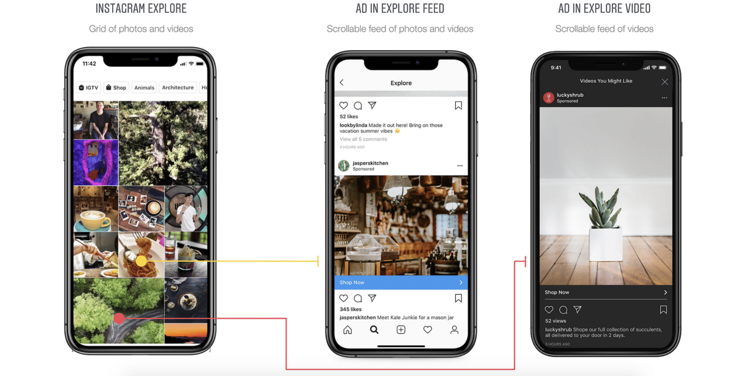 How To Get on the Instagram Explore Page in 2024
