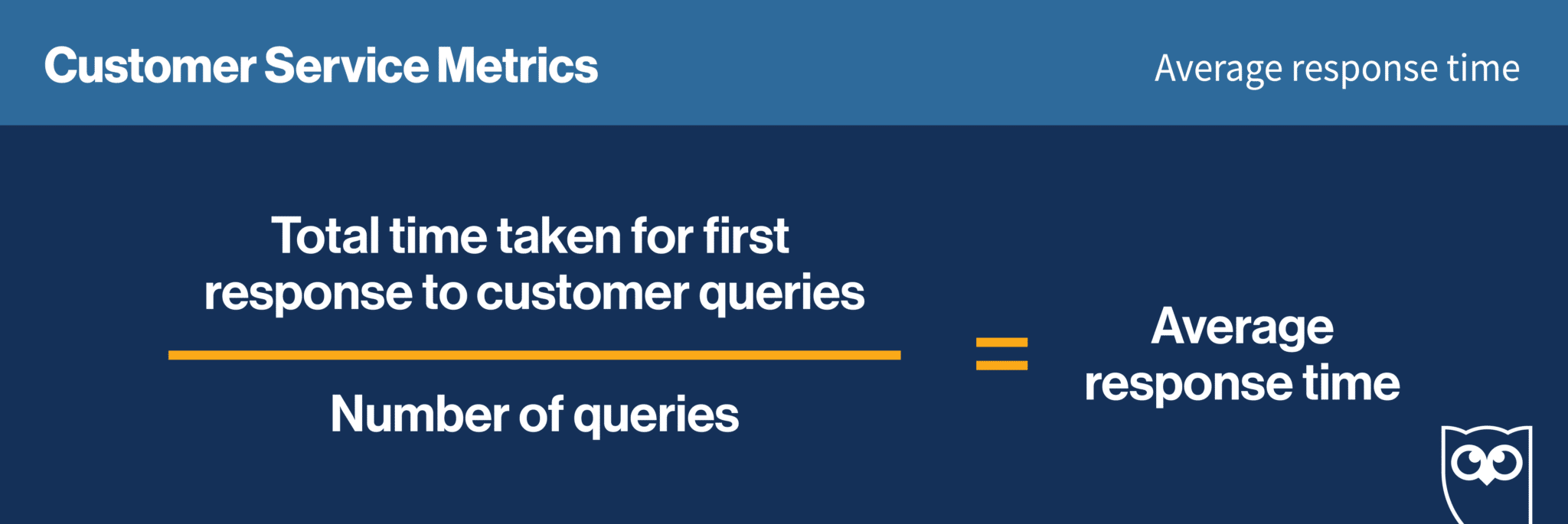 Customer Service Metrics: 2024 Guide + Free Template