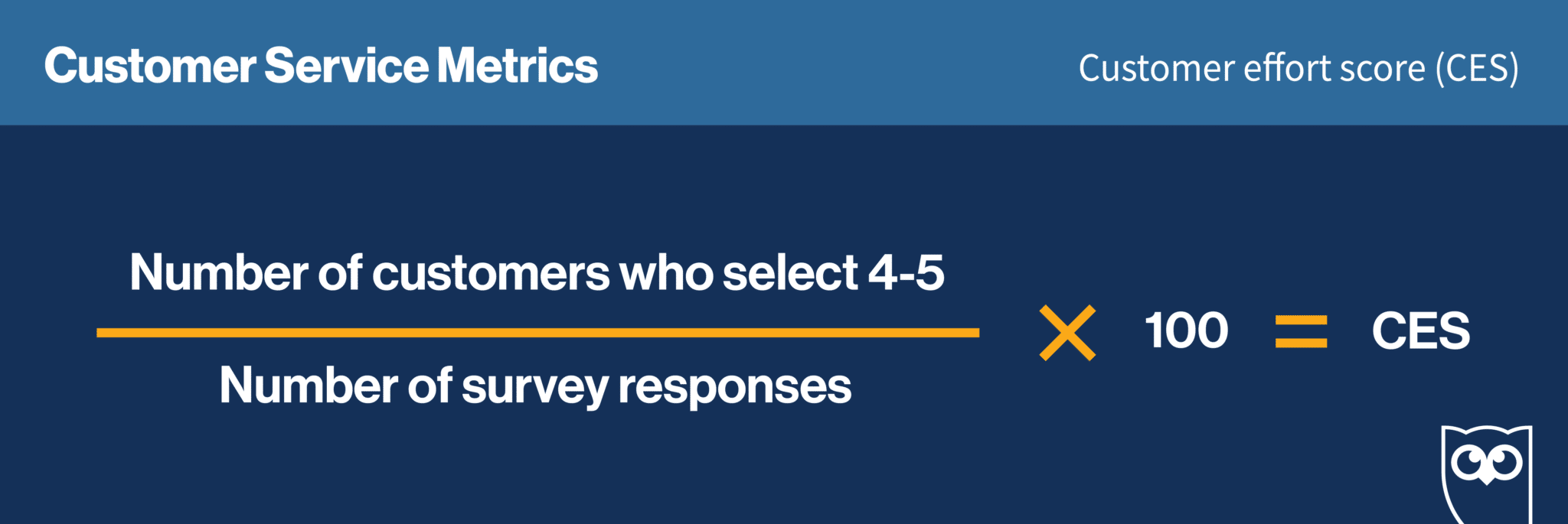 14 Customer Service Metrics to Track (Free Report Template)