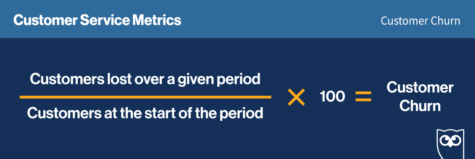 14 Customer Service Metrics to Track (Free Report Template)