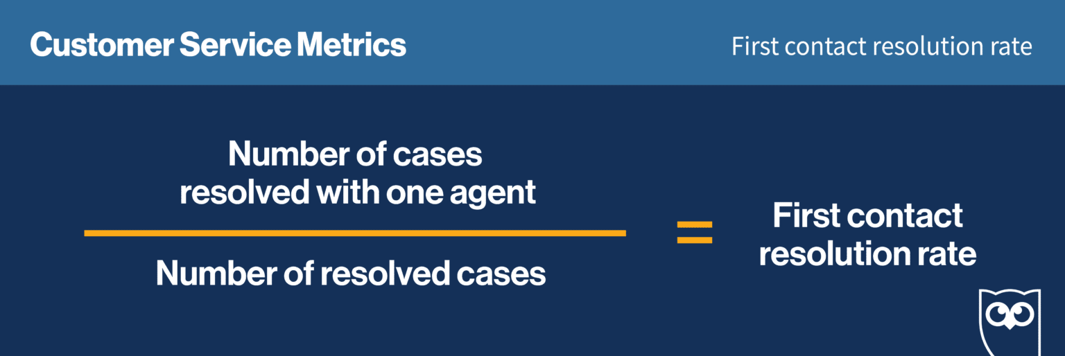 Customer Service Metrics: 2024 Guide + Free Template