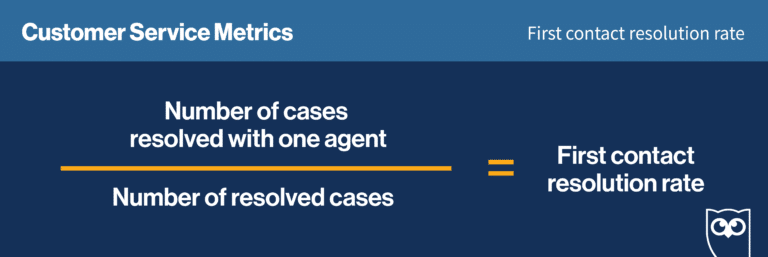Customer Service Metrics: 2024 Guide + Free Template