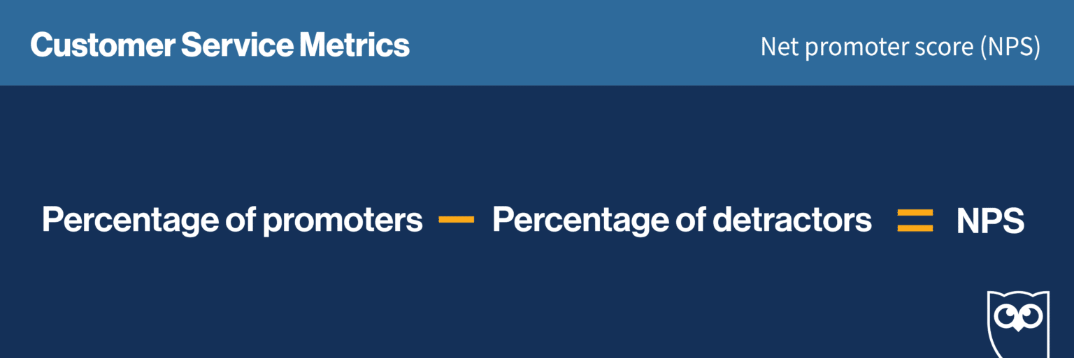 14 Customer Service Metrics to Track (Free Report Template)