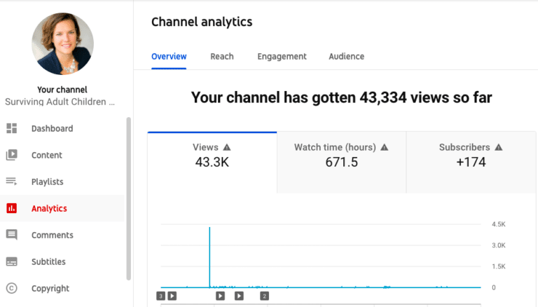 YouTube Analytics: How to Use Data to Grow Your Channel Faster