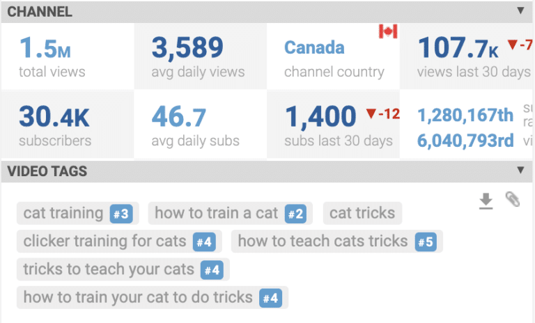 How to use tags on YouTube: A step-by-step guide