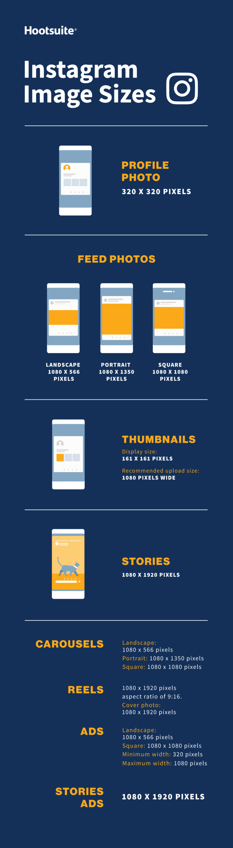 Social Media Image Sizes for Every Network [2022 CHEAT SHEET ...