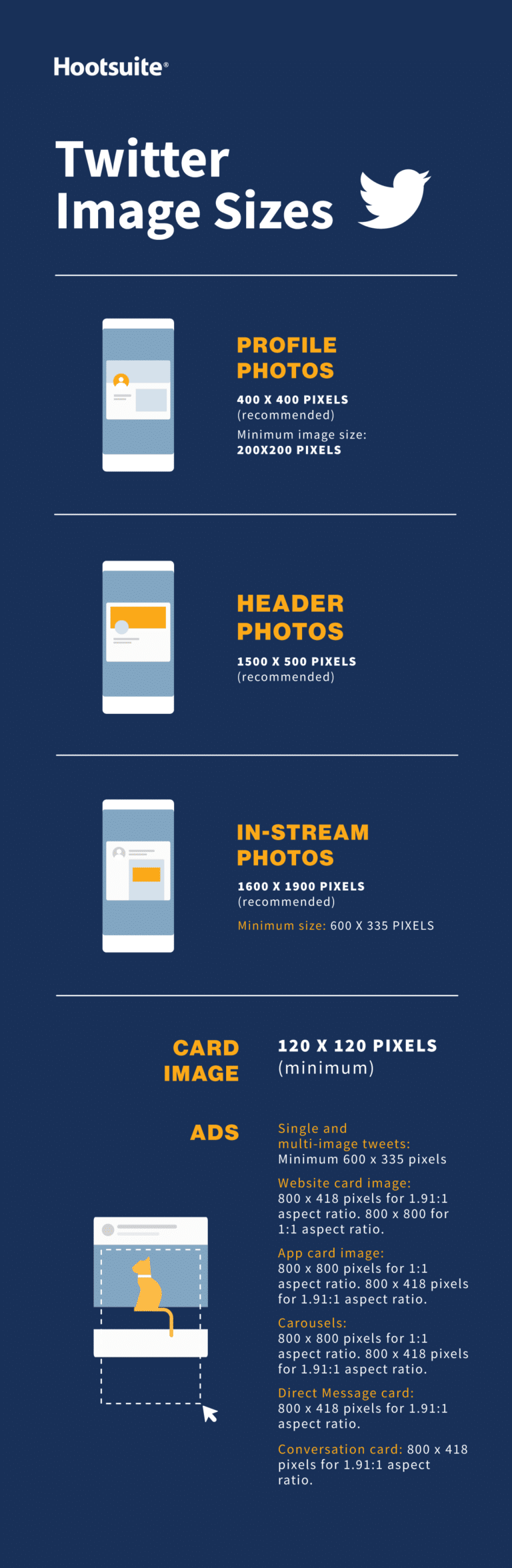 What Resolution Size Should You Upload for Facebook Profile Pictures ...