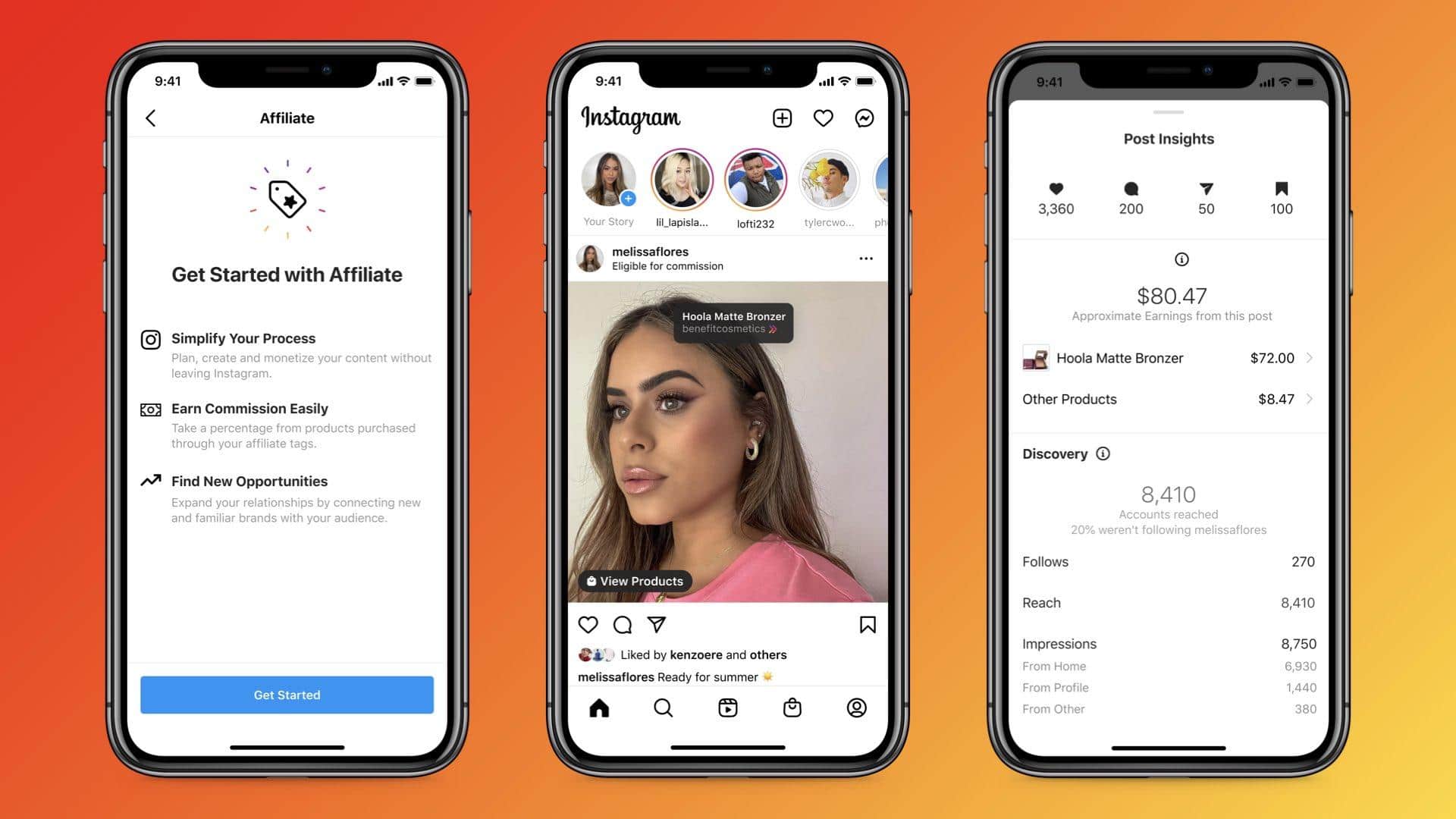 Instagram Monetization: A Complete Guide for Creators and Influencers