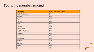 What Is Substack and How Does It Work?