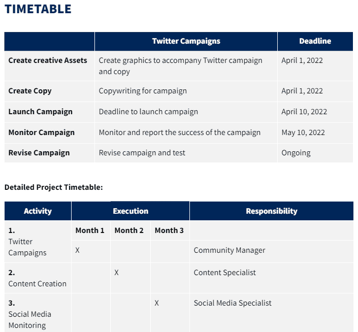 How To Write A Winning Social Media Proposal Free Template 2022 