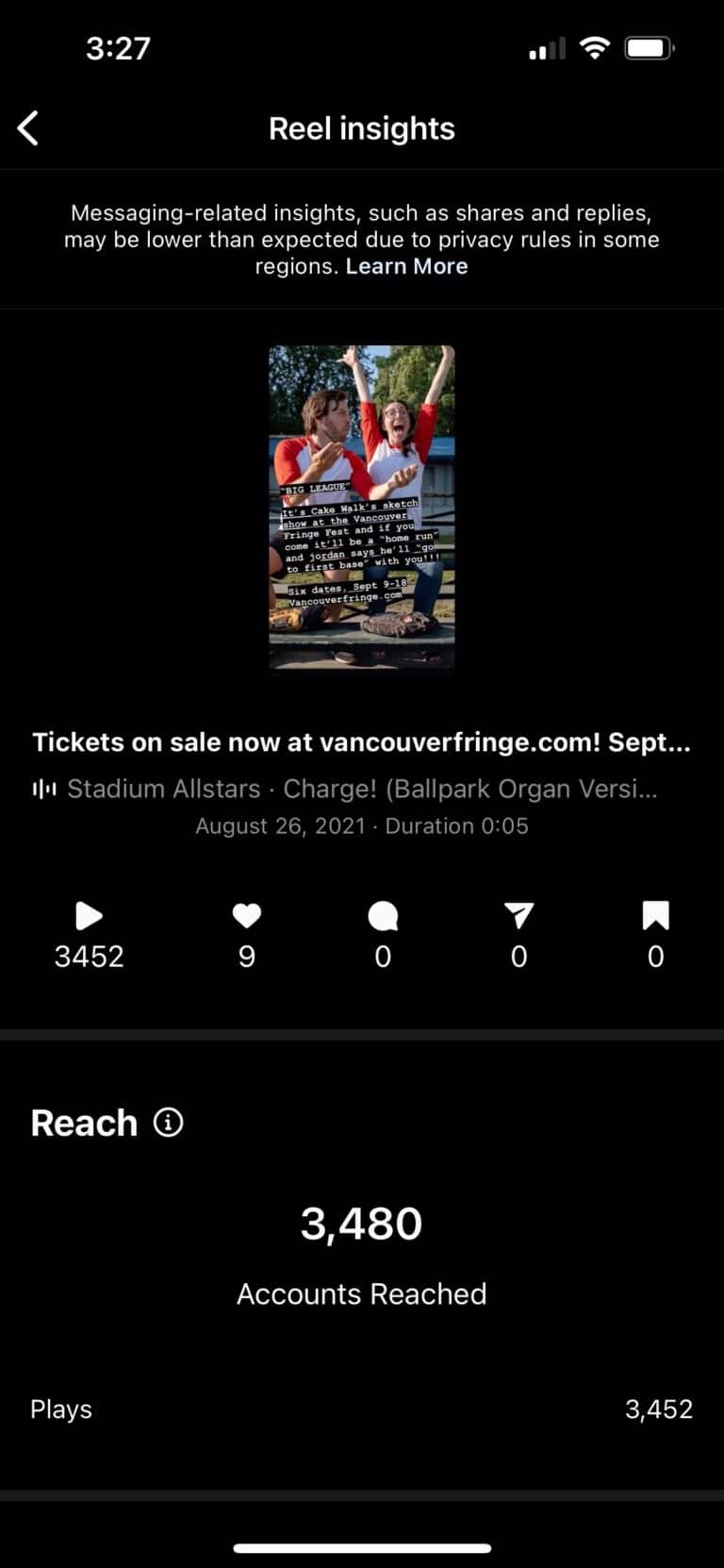 Instagram Reels Algorithm: Everything You Need to Know