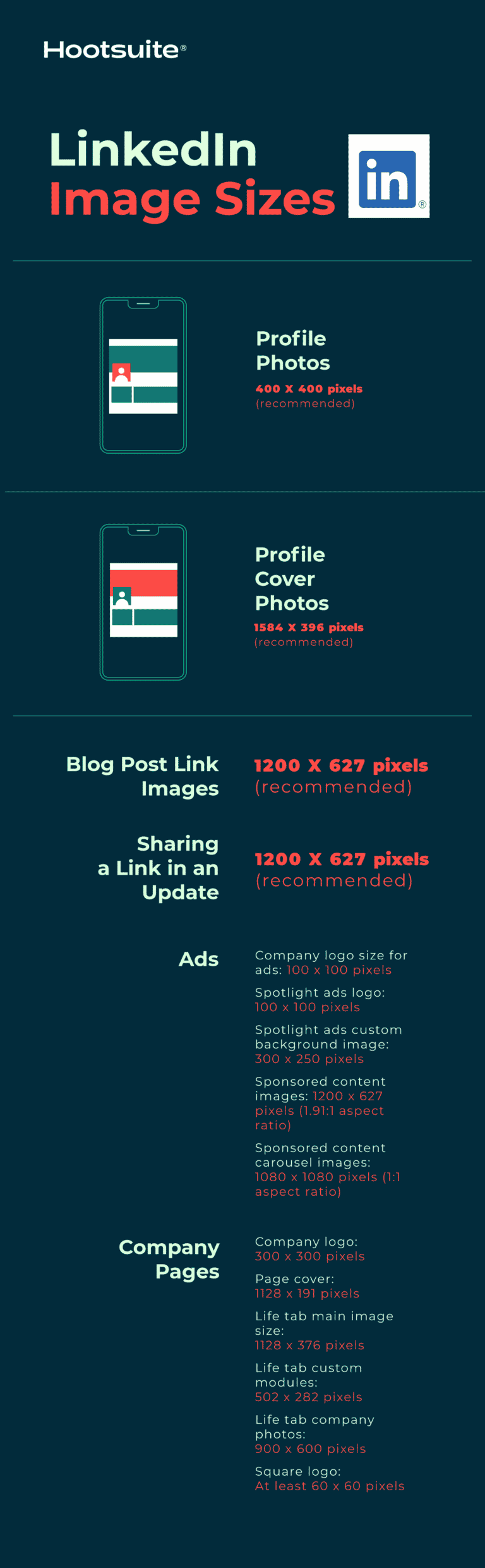 Social Media Image Sizes for Every Network [2022 CHEAT SHEET]