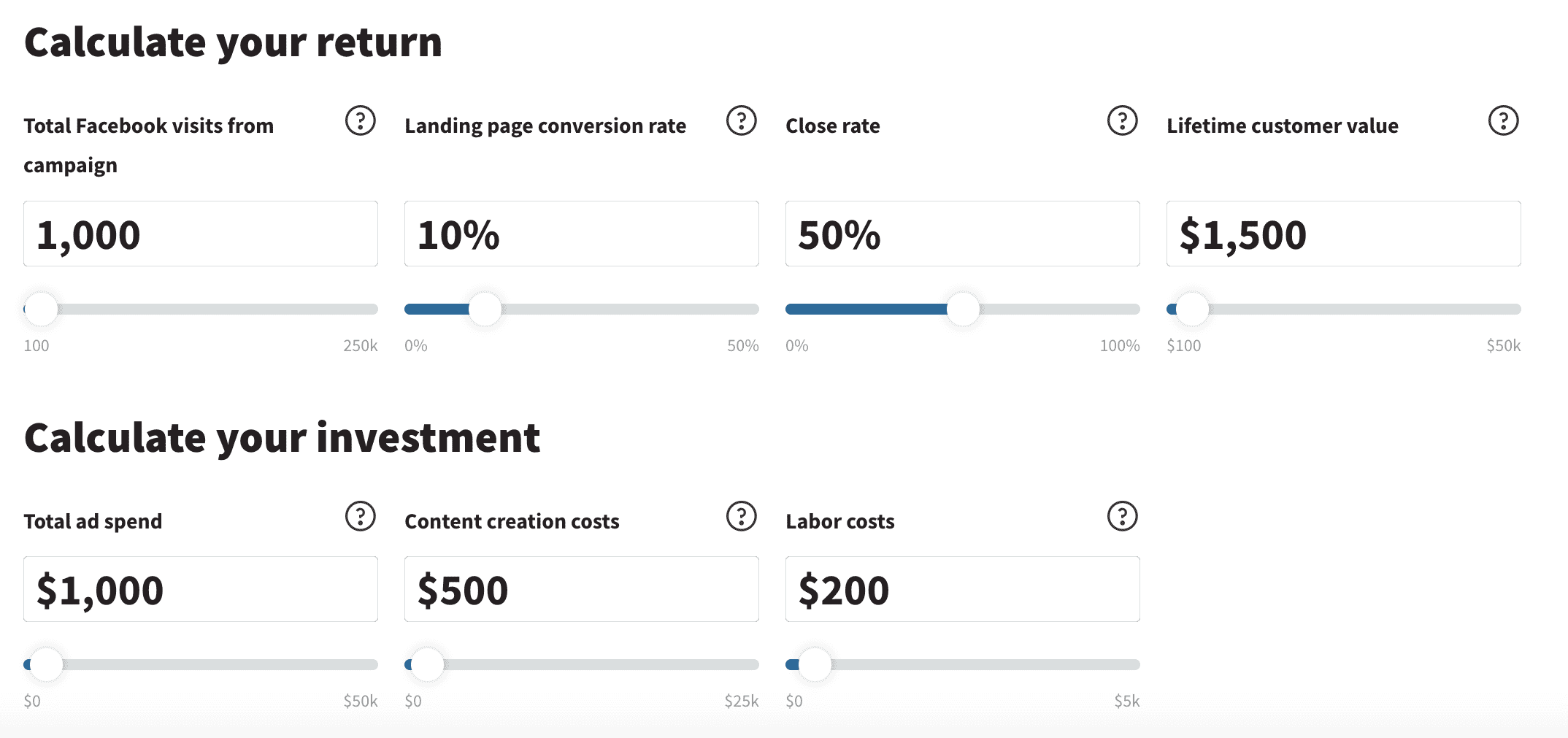 4 ROI Formulas To Help Earn You A Promotion VII Digital 4 ROI Formulas To Help Earn You A Promotion VII Digital