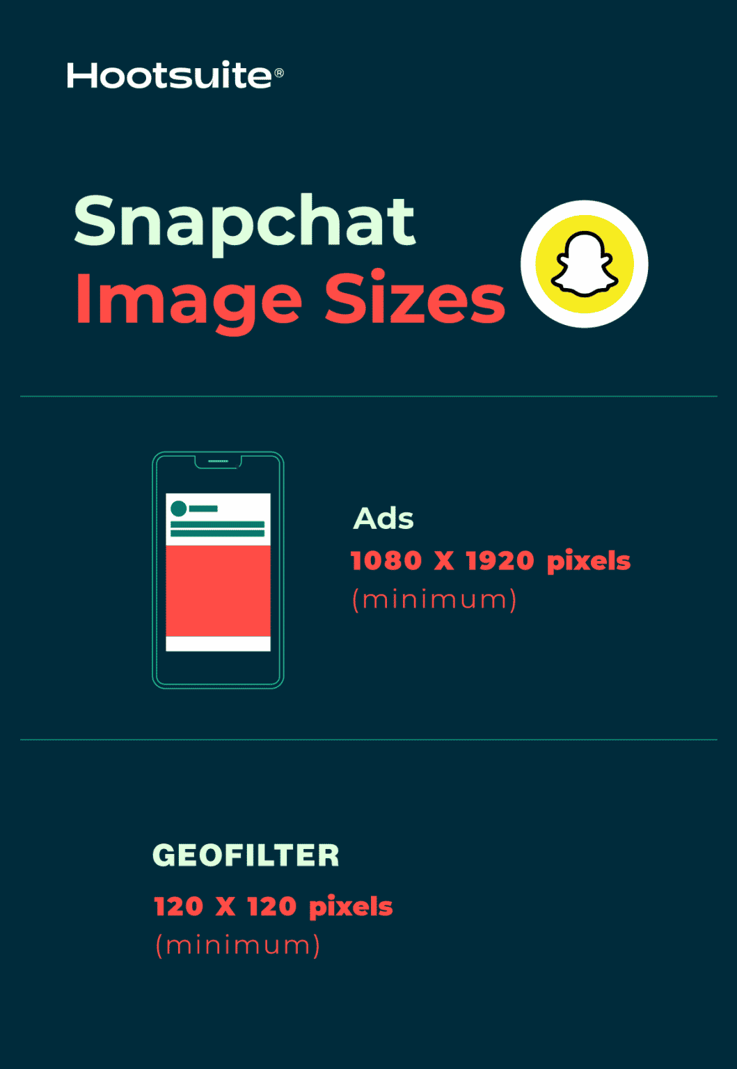 Social media image sizes for all networks [February 2025]