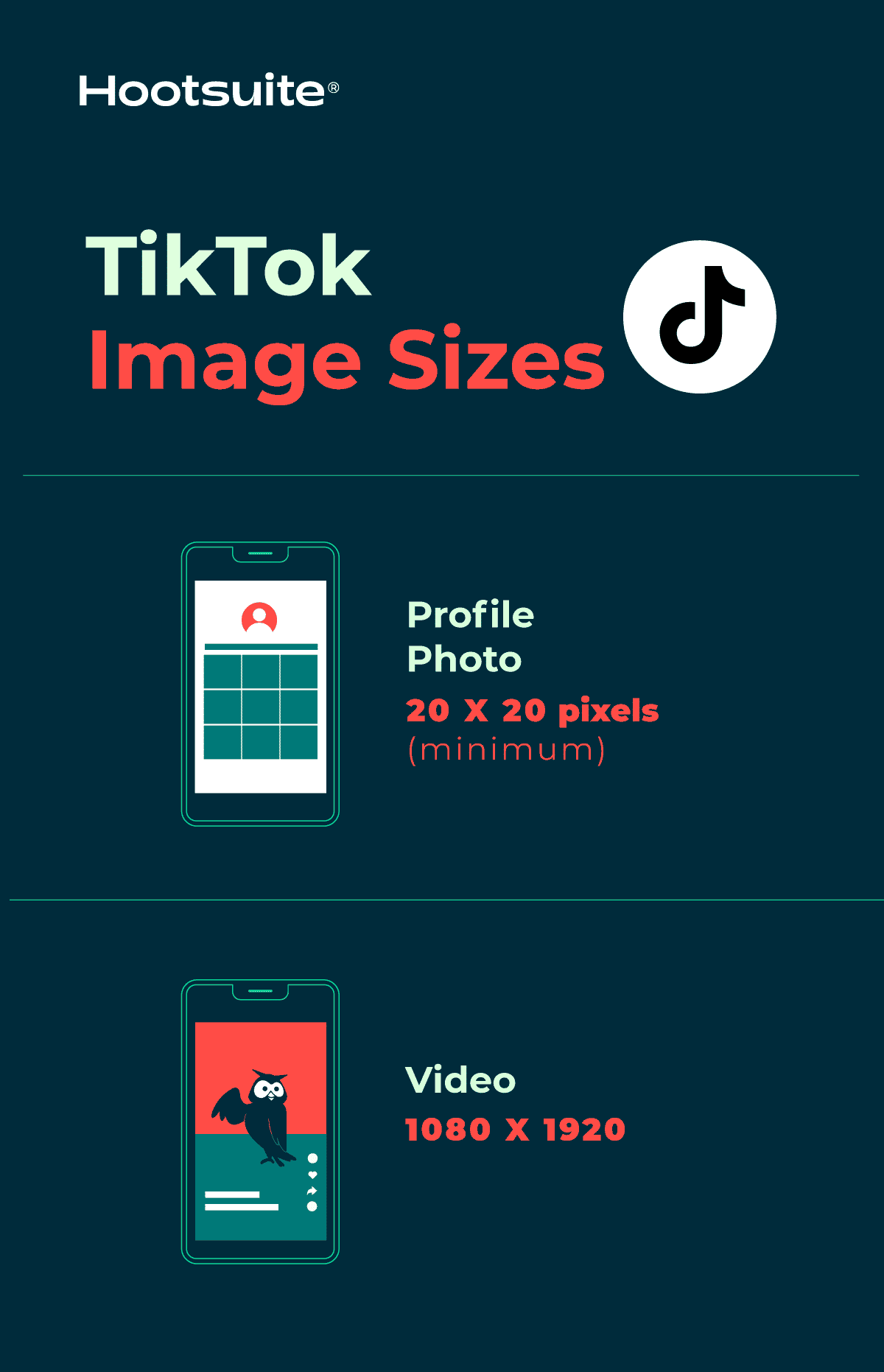 2022 Social Media Image Sizes for All Networks [SHEET]