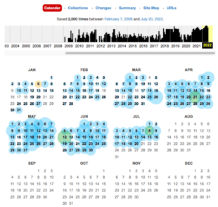 How to Find Old Tweets: 4 Tried-And-True Methods