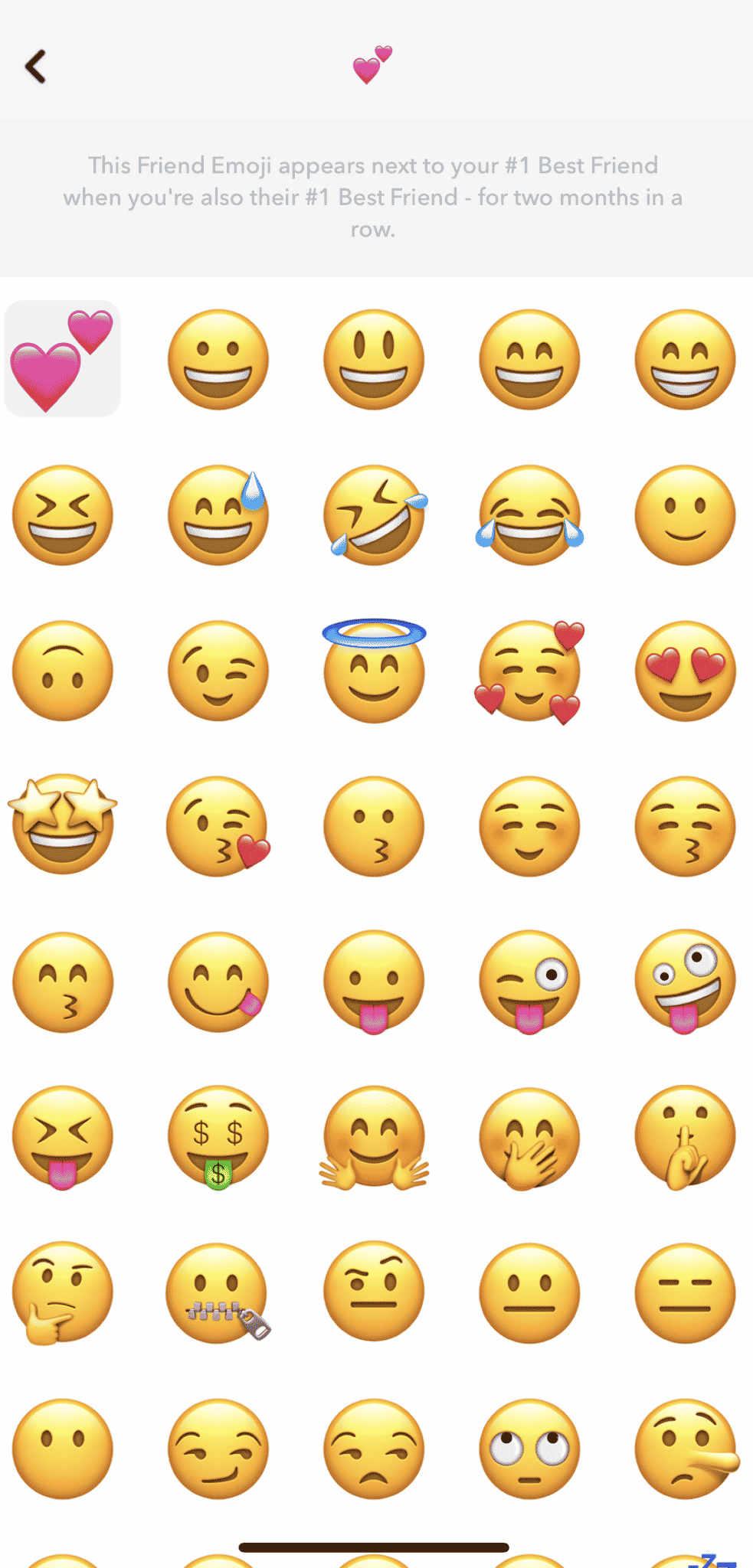 Snapchat Emoji Meanings: Find Out Where You Stand