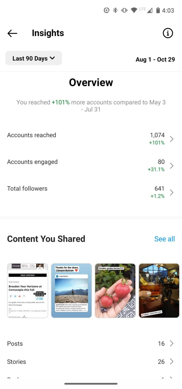 Instagram analytics explained definitions tips and tools | The Tech Brunch