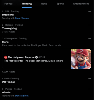 The Complete Guide to Twitter Marketing in 2024