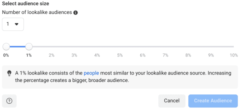 How to Use Facebook Lookalike Audiences [2024 Guide]