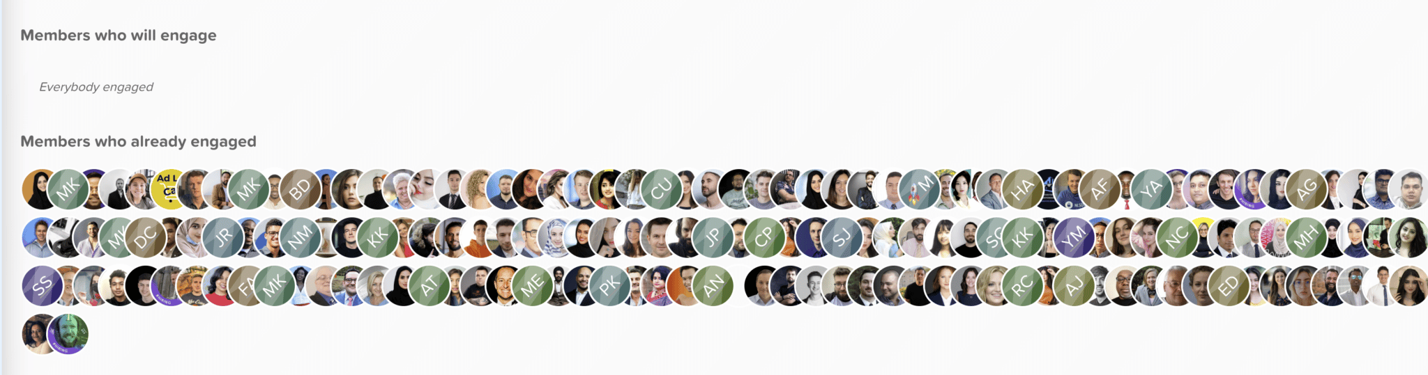 Experiment: Do LinkedIn Pods Work? (Or Are They Mostly Embarrassing?)