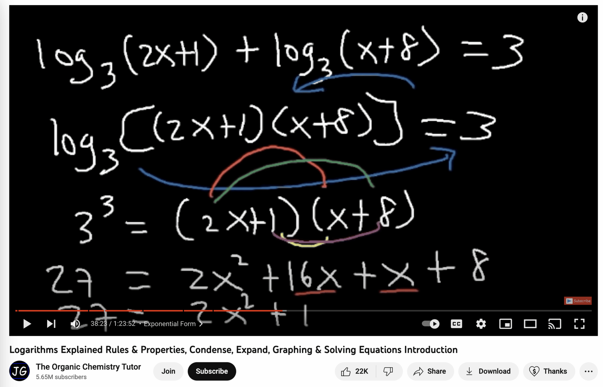 14 Faceless YouTube Channel Ideas (Make Money Anonymously)