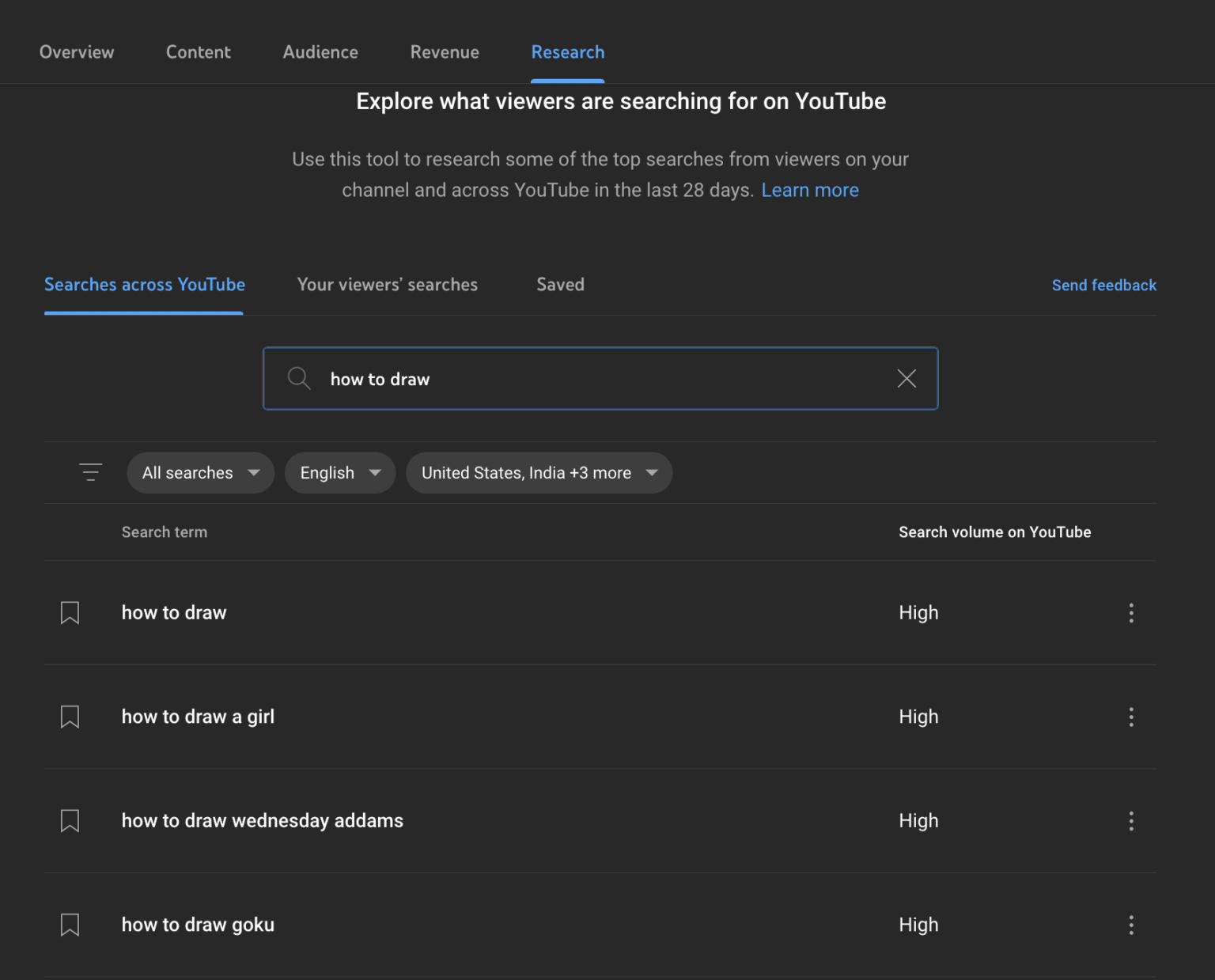 YouTube Analytics: How to Use Data to Grow Your Channel in 2023