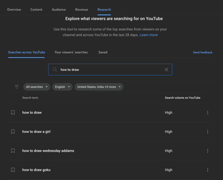 YouTube Analytics: How to Use Data to Grow Your Channel in 2023 - Amplitude Marketing