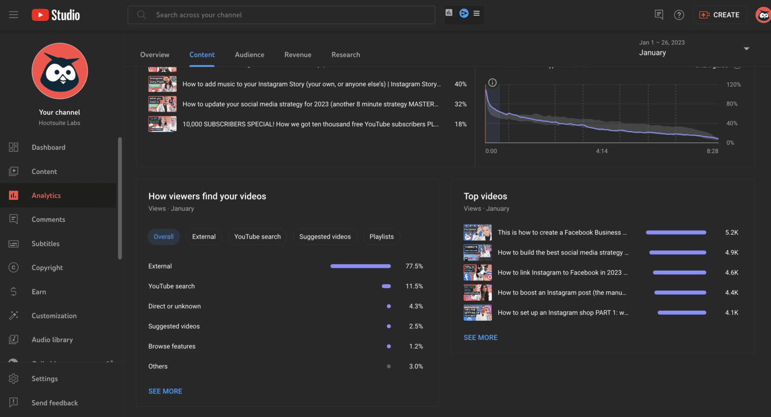 YouTube Analytics: How to Use Data to Grow Your Channel in 2023 - Amplitude Marketing