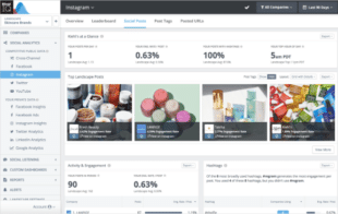 12 Facebook analytics tools for better results in 2025