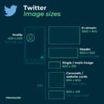 2023 Social Media Picture Sizes for All Networks [CHEATSHEET] - Stefano ...
