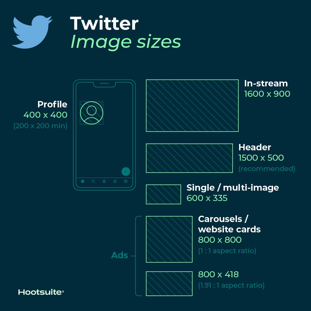 Mengenal Ukuran Foto Standar Mulai Dari 1R 4R 5R 8R X 4 59 OFF
