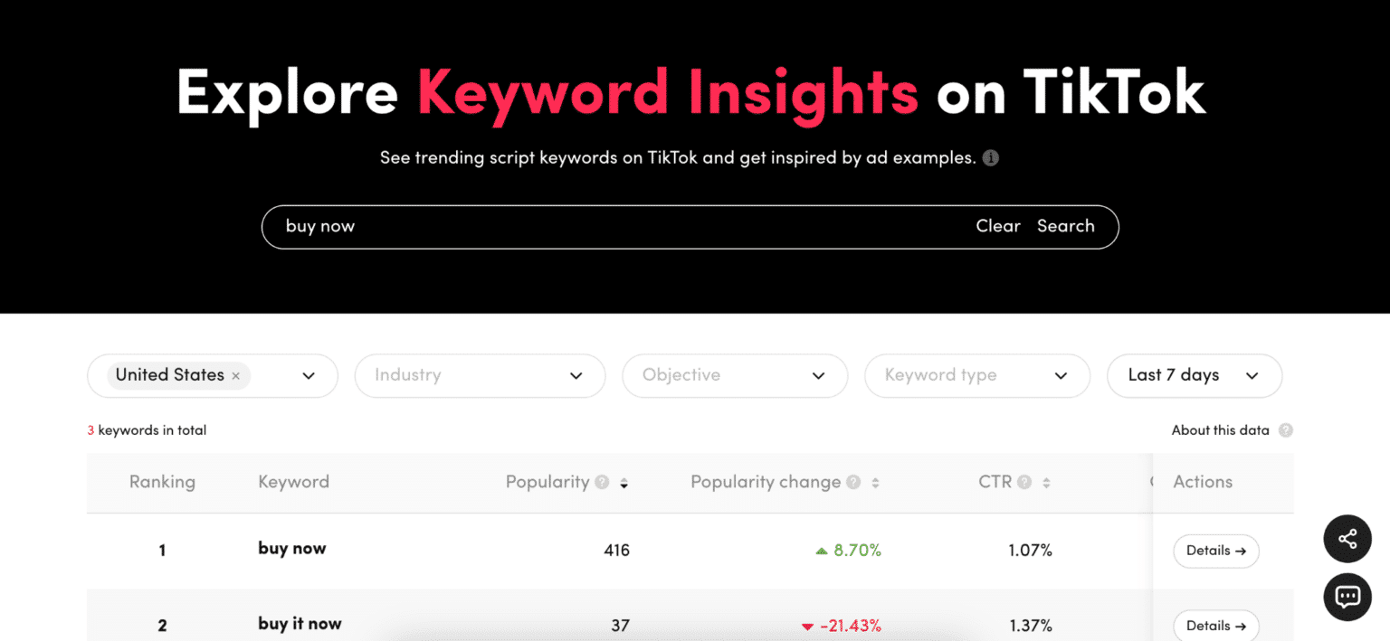 TikTok’s new “Keyword Insights” tool is a game-changer