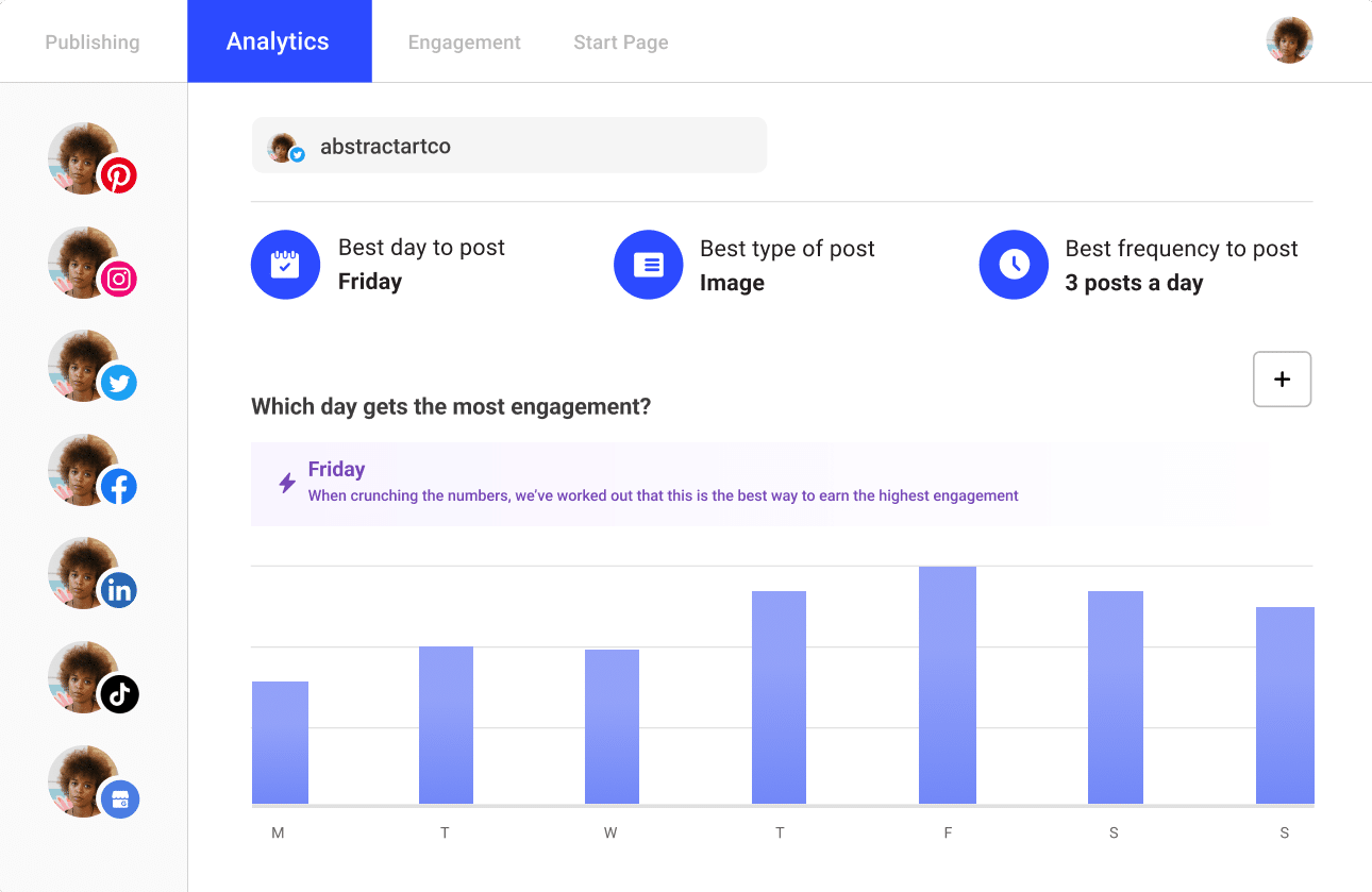 15 Social Media Scheduling Tools to Save Tons of Time in 2023 – Home – Make Money Online