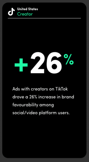 50+ Important TikTok Stats Marketers Need to Know in 2023 - Amplitude Marketing