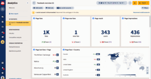 6 Social Media Dashboards To End Manual Data Tracking