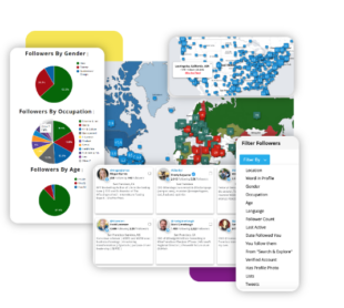 30+ Twitter Tools (or X Tools) for Marketing Pros